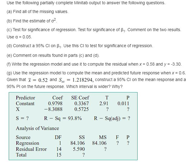 Solved Use the following partially complete Minitab output | Chegg.com