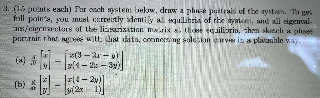 Solved For each system below, draw a phase portrait of the | Chegg.com