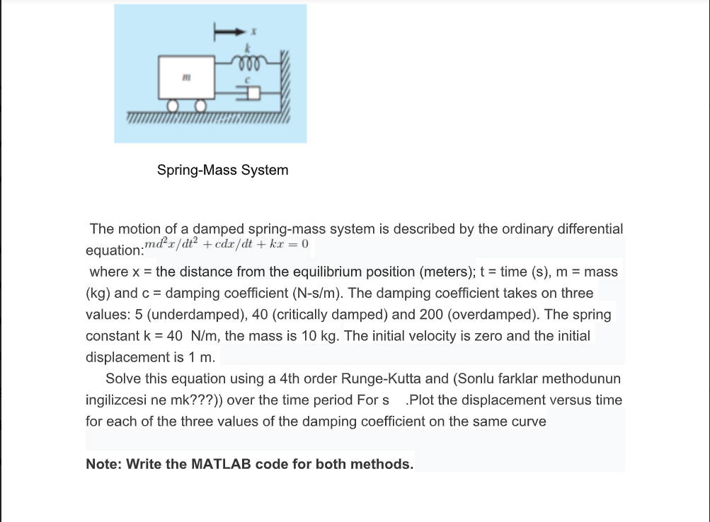 Solved Spring-Mass System The motion of a damped spring-mass | Chegg.com