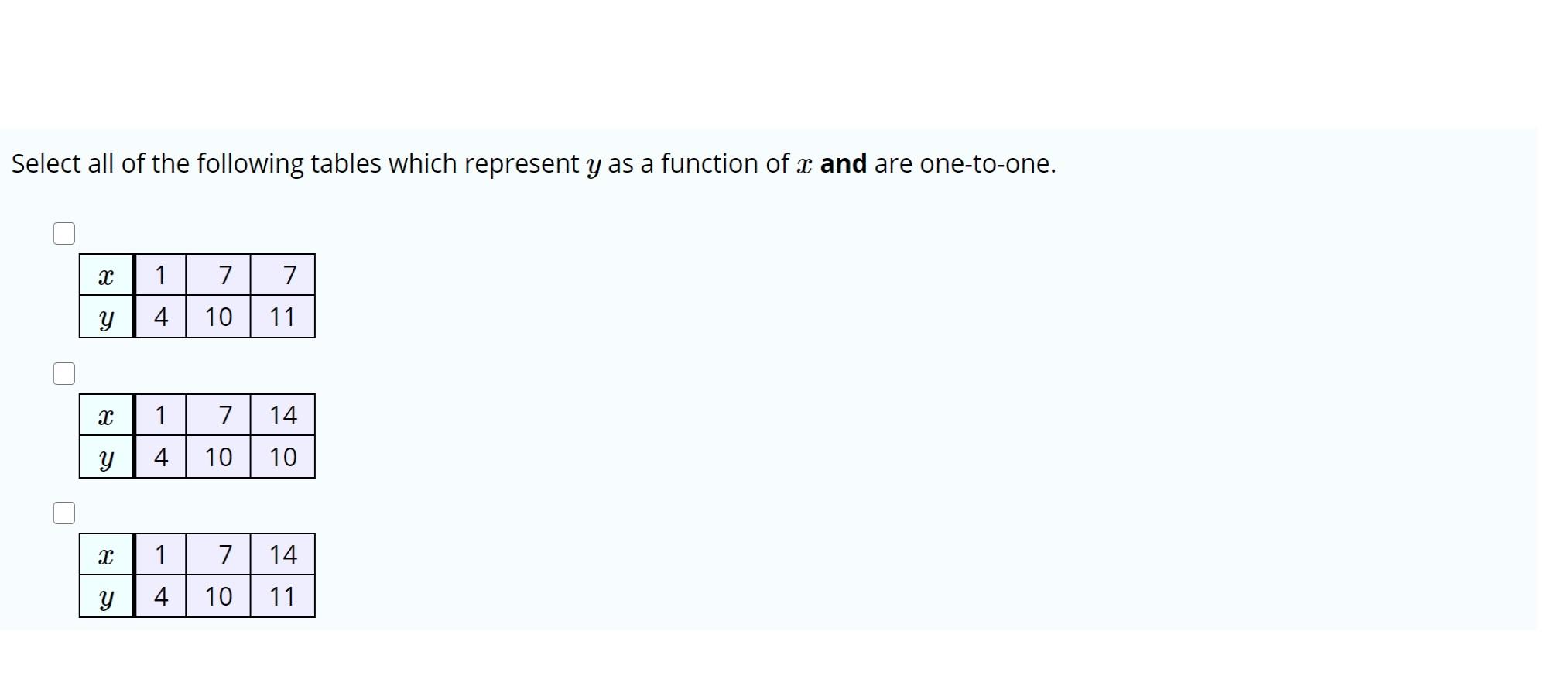 Solved Select all of the following tables which represent yy | Chegg.com