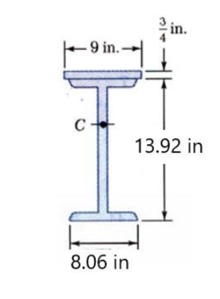 in. - 9 in.. C 13.92 in 8.06 in Suppose that the | Chegg.com