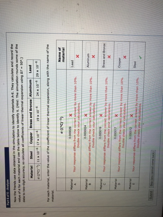 Now the friends use data obtained In the simulation | Chegg.com Now the friends use data obtained In the simulation | Chegg.com