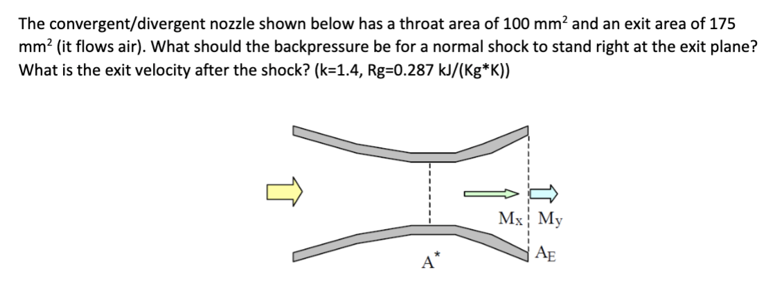 Solved Include Assumptions. The convergent/divergent nozzle | Chegg.com