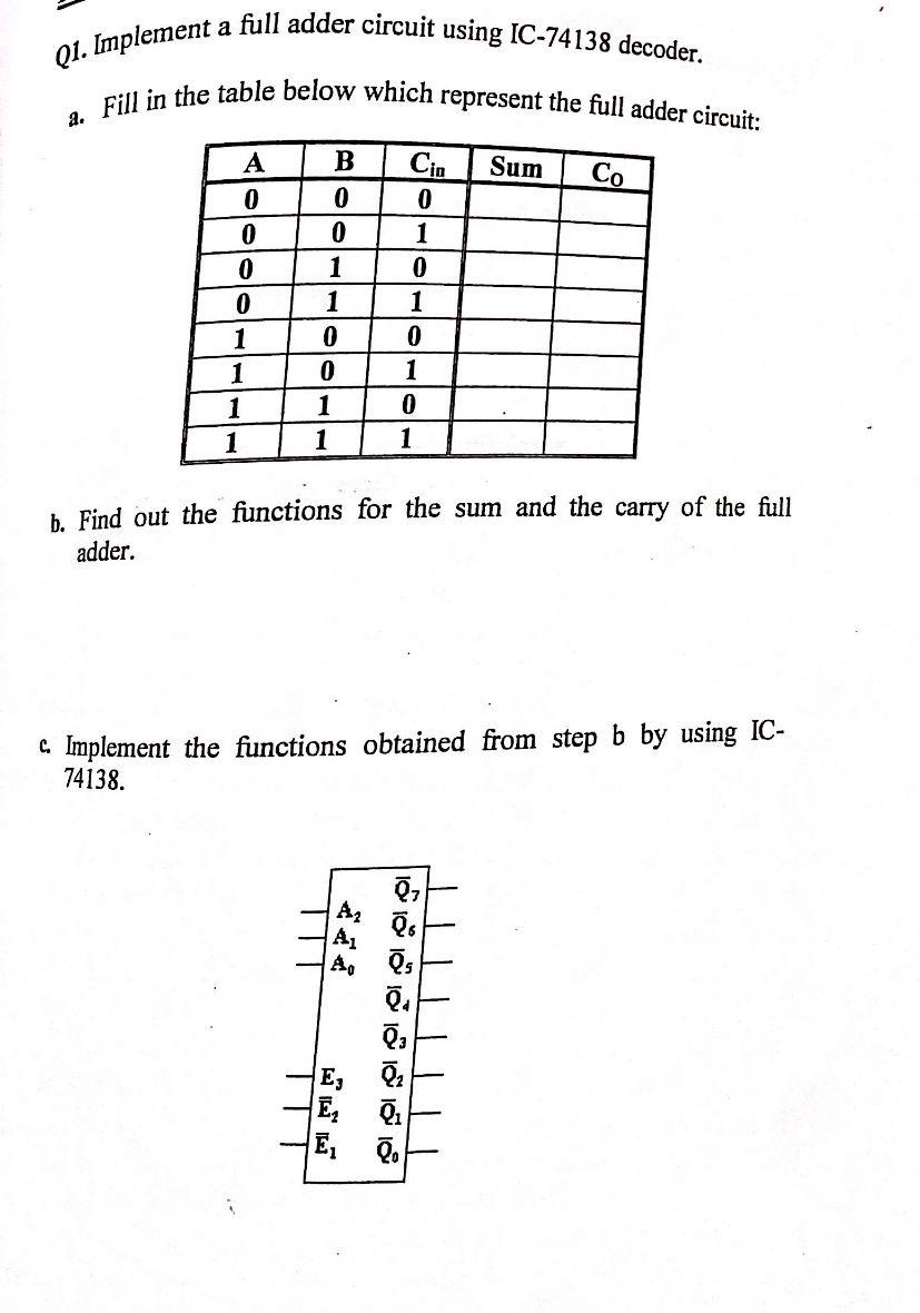 Solved Co Qi. Implement a full adder circuit using IC-74138 | Chegg.com