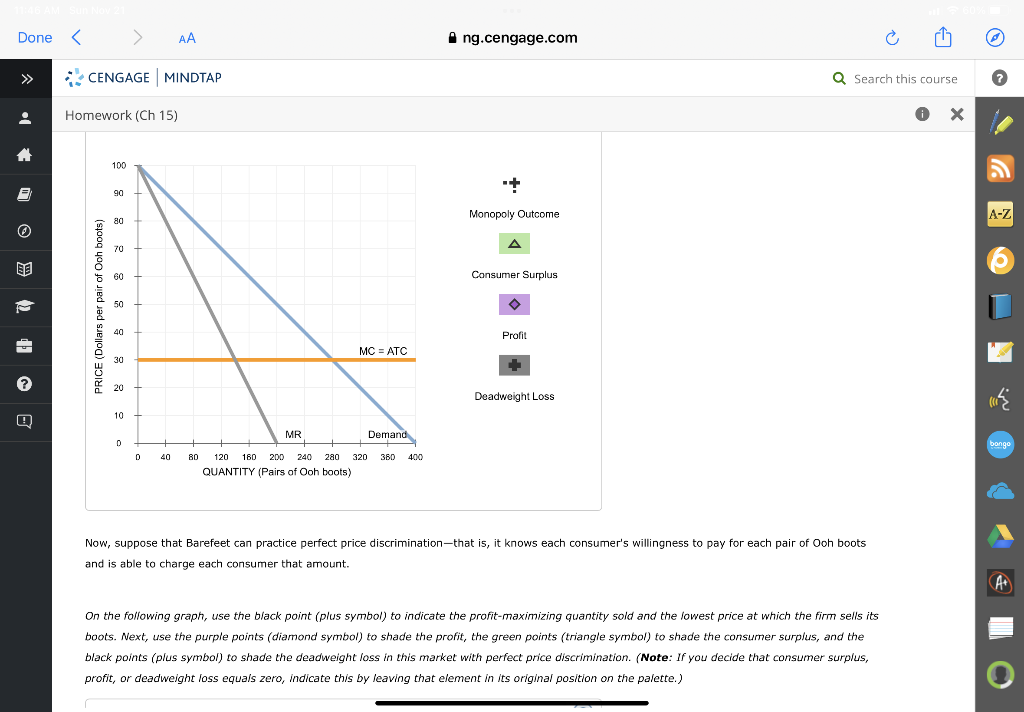 Solved Done > CENGAGE MINDTAP Q Search | Chegg.com