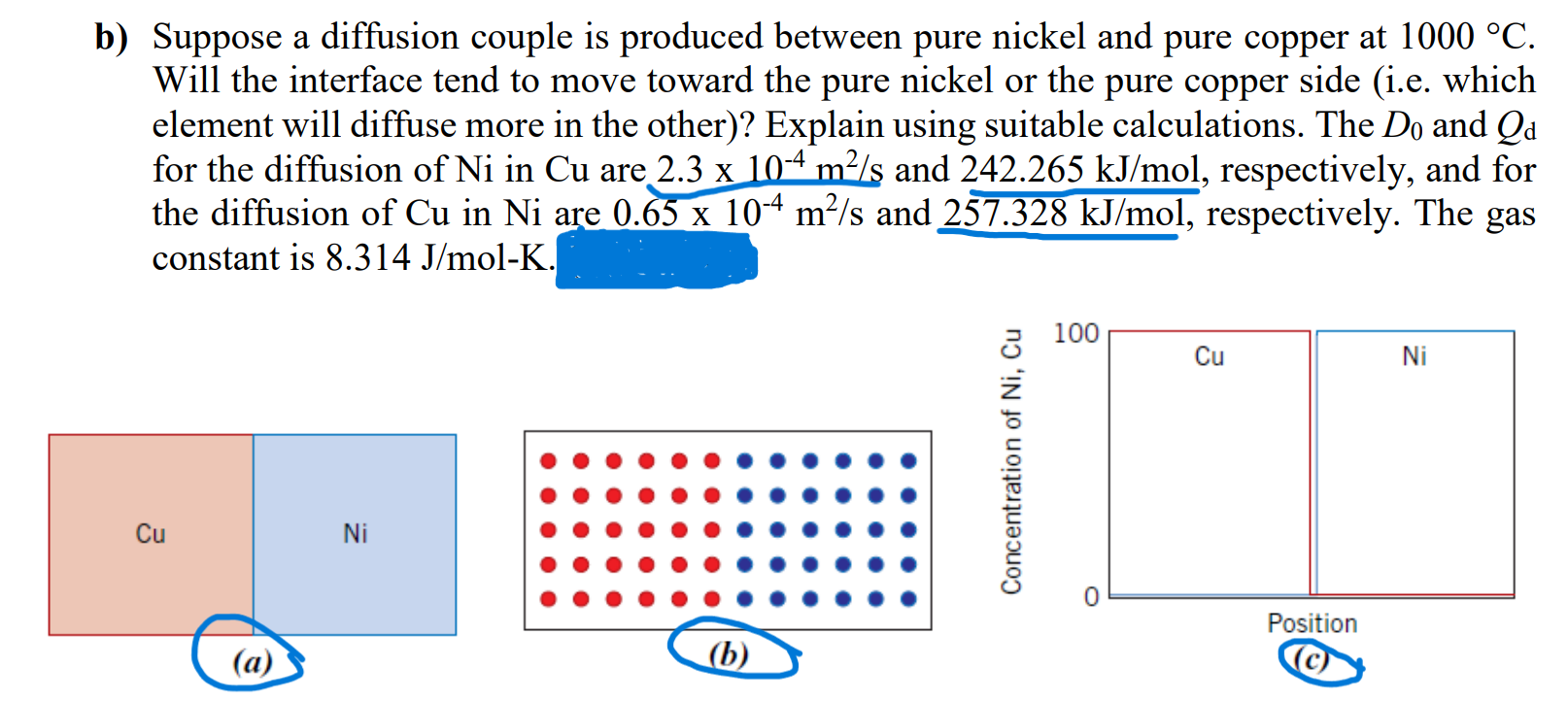 Solved b) Suppose a diffusion couple is produced between | Chegg.com