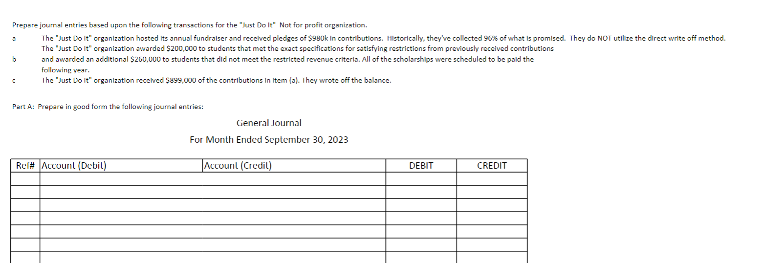 Solved Accounts Payable Allowance for Uncollectible Accounts | Chegg.com