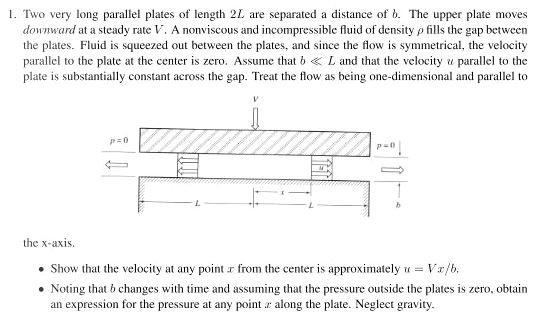 Solved 1. Two very long parallel plates of length 2 are | Chegg.com