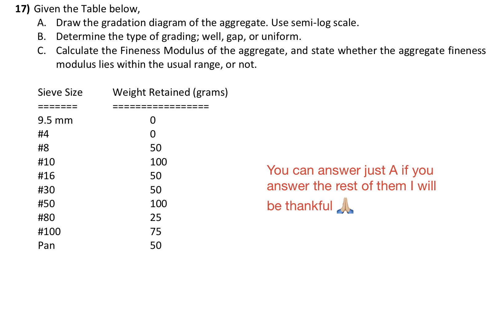 Solved 17) Given the Table below, A. Draw the gradation | Chegg.com