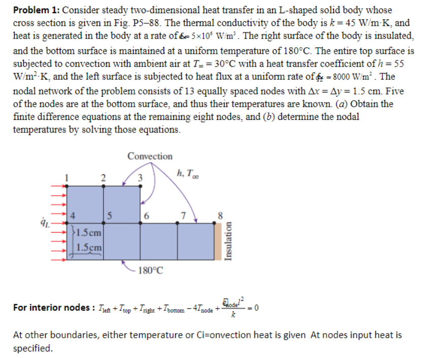 Solved Problem 1: Consider steady two-dimensional heat | Chegg.com