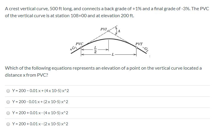 Solved A crest vertical curve, 500 ft long, and connects a | Chegg.com