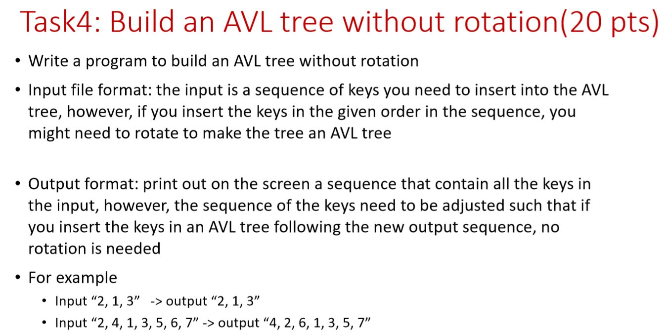 Solved Task4: Build an AVL tree without rotation(20 pts) • | Chegg.com