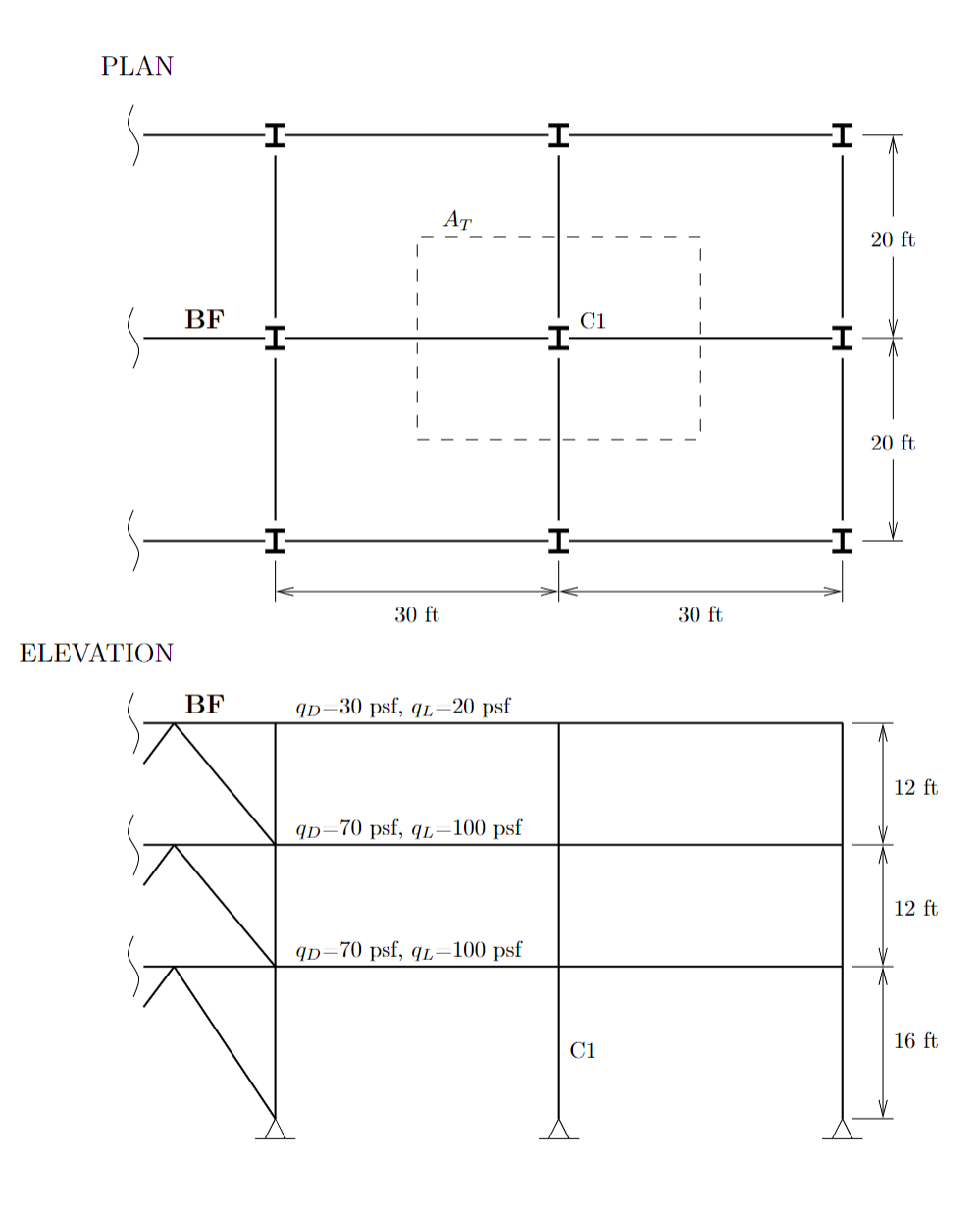 Solved Plan and elevation views of a three story steel | Chegg.com