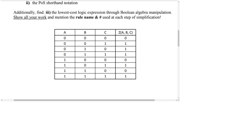 Solved From the following truth table, derive: ii) the | Chegg.com