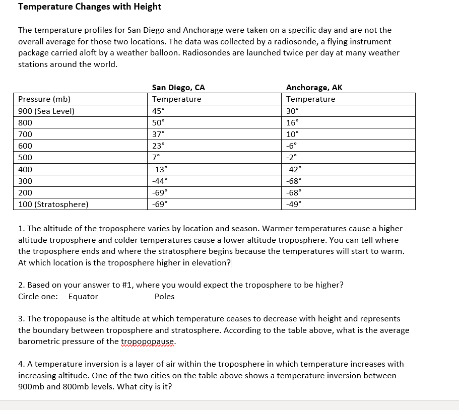 Solved Temperature Changes with Height The temperature | Chegg.com