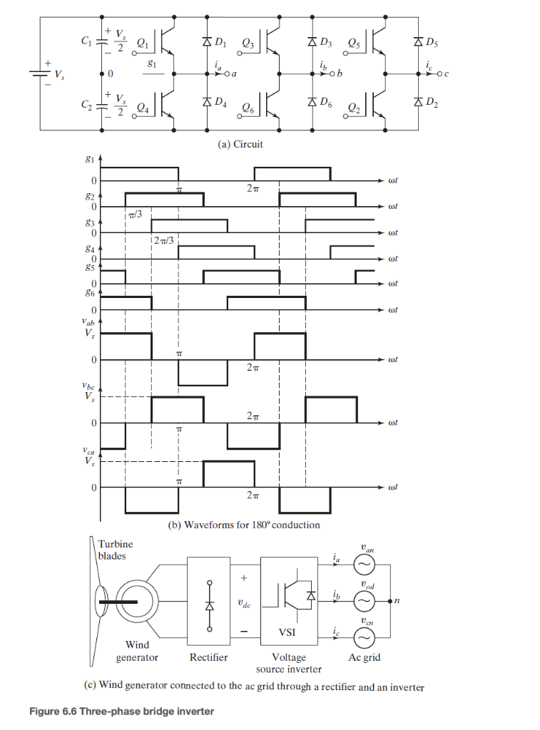 Solved I. A three-phase full-bridge inverter as shown in | Chegg.com