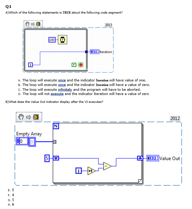 Solved Q1 A)Which of the following statements is TRUE about | Chegg.com