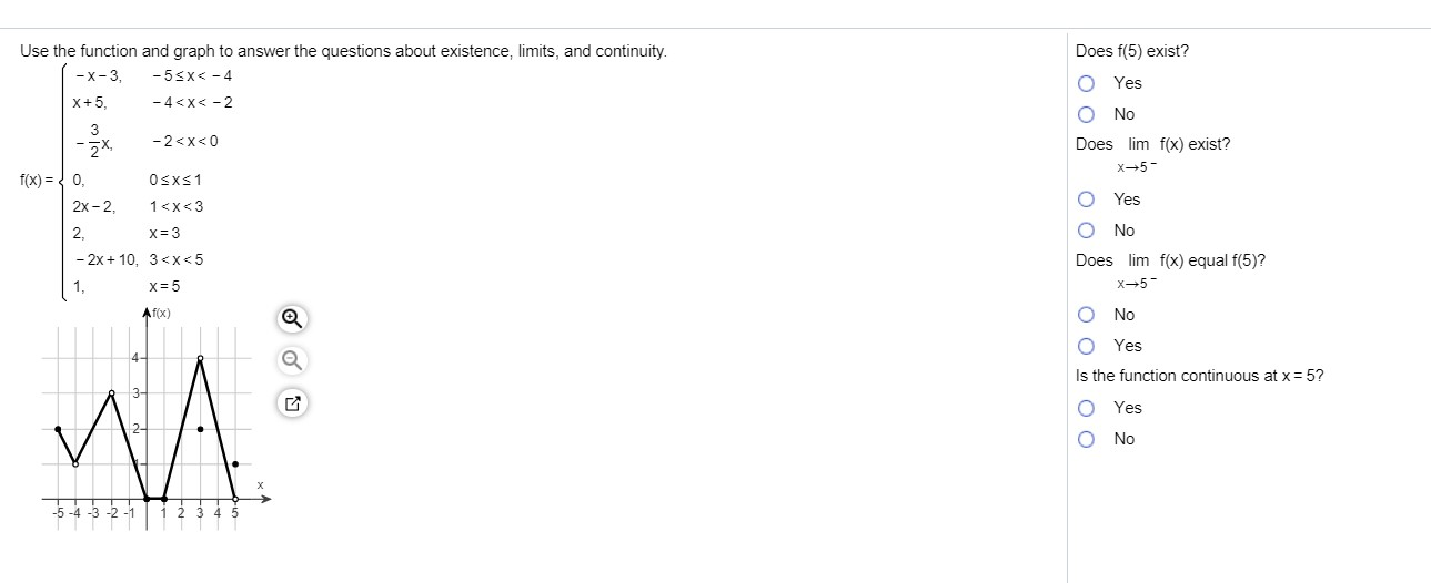 Solved Does f(5) exist? Use the function and graph to answer | Chegg.com