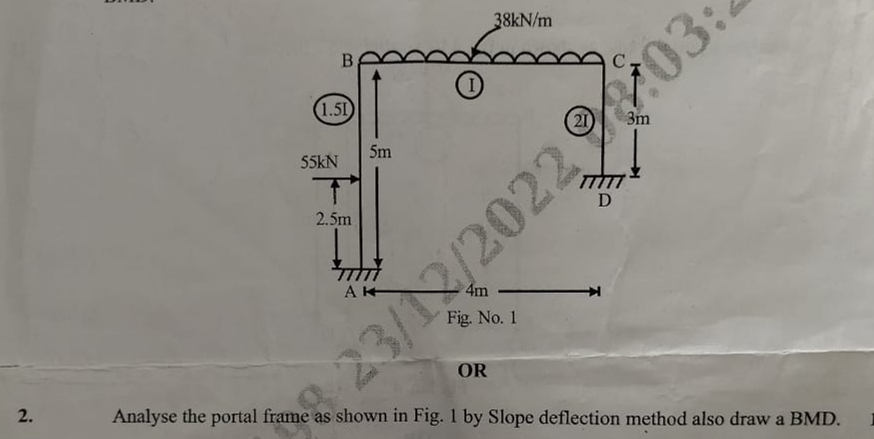 Fig. No. 1OR2. ﻿Analyse the portal frame as shown in | Chegg.com