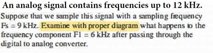 Solved An analog signal contains frequencies up to 12kHz. | Chegg.com
