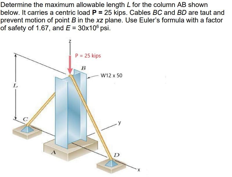 Solved Determine the maximum allowable length L for the | Chegg.com