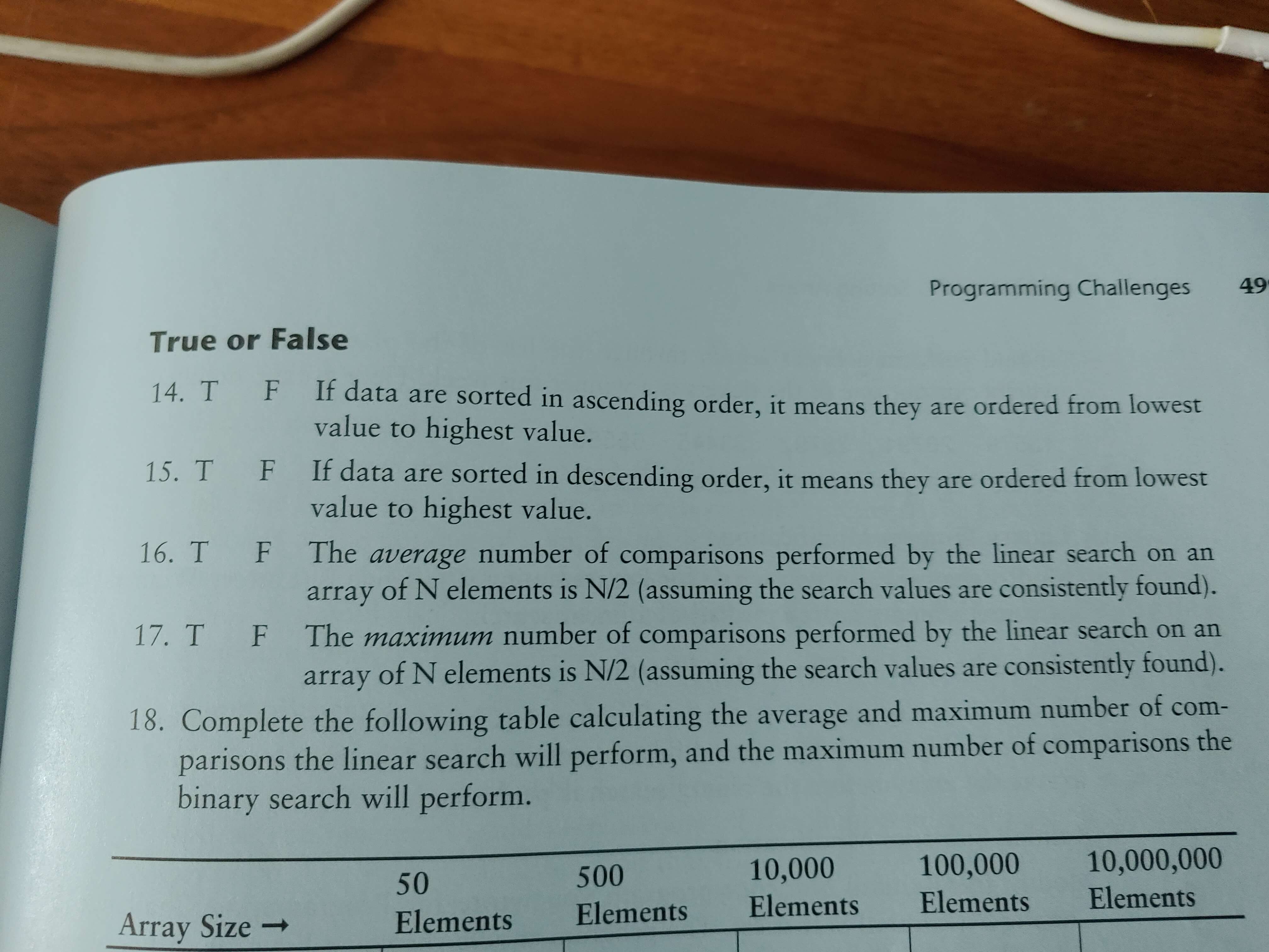 Solved Fill-in-the-Blank 8. The search algorithm steps | Chegg.com