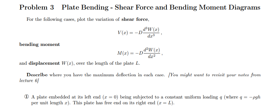 Solved Problem 3 Plate Bending - Shear Force and Bending | Chegg.com