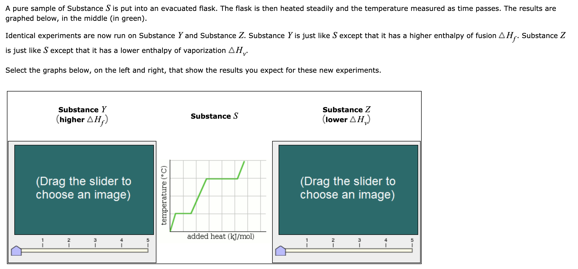 Solved A pure sample of Substance S is put into an evacuated | Chegg.com