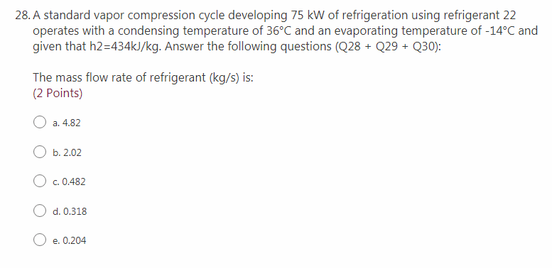 Solved 28. A standard vapor compression cycle developing 75 | Chegg.com