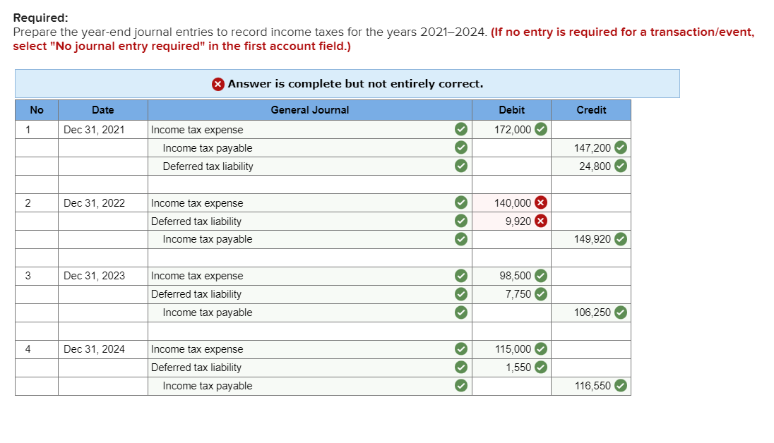 Solved Required: Prepare the year-end journal entries to | Chegg.com