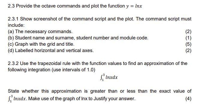 Solved 2.3 Provide the octave commands and plot the function | Chegg.com