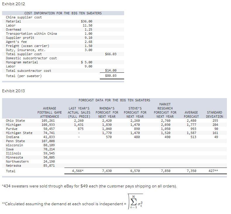 Solved Analytics Exercise 20-4 (Algo) BigioSweaters.com is a | Chegg.com
