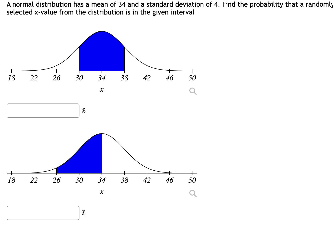Solved A Normal Distribution Has A Mean Of 34 And A Standard