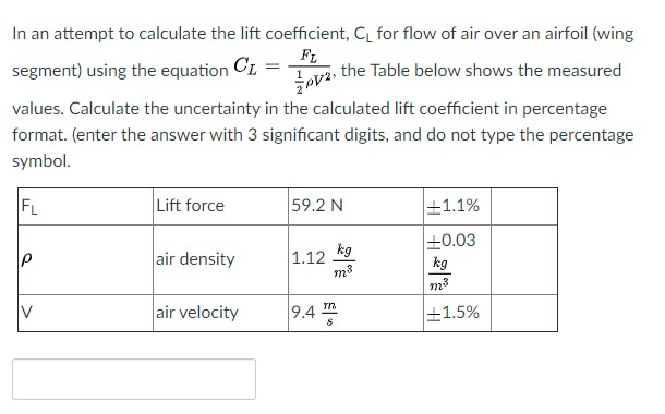 Solved pV2 In an attempt to calculate the lift coefficient, | Chegg.com