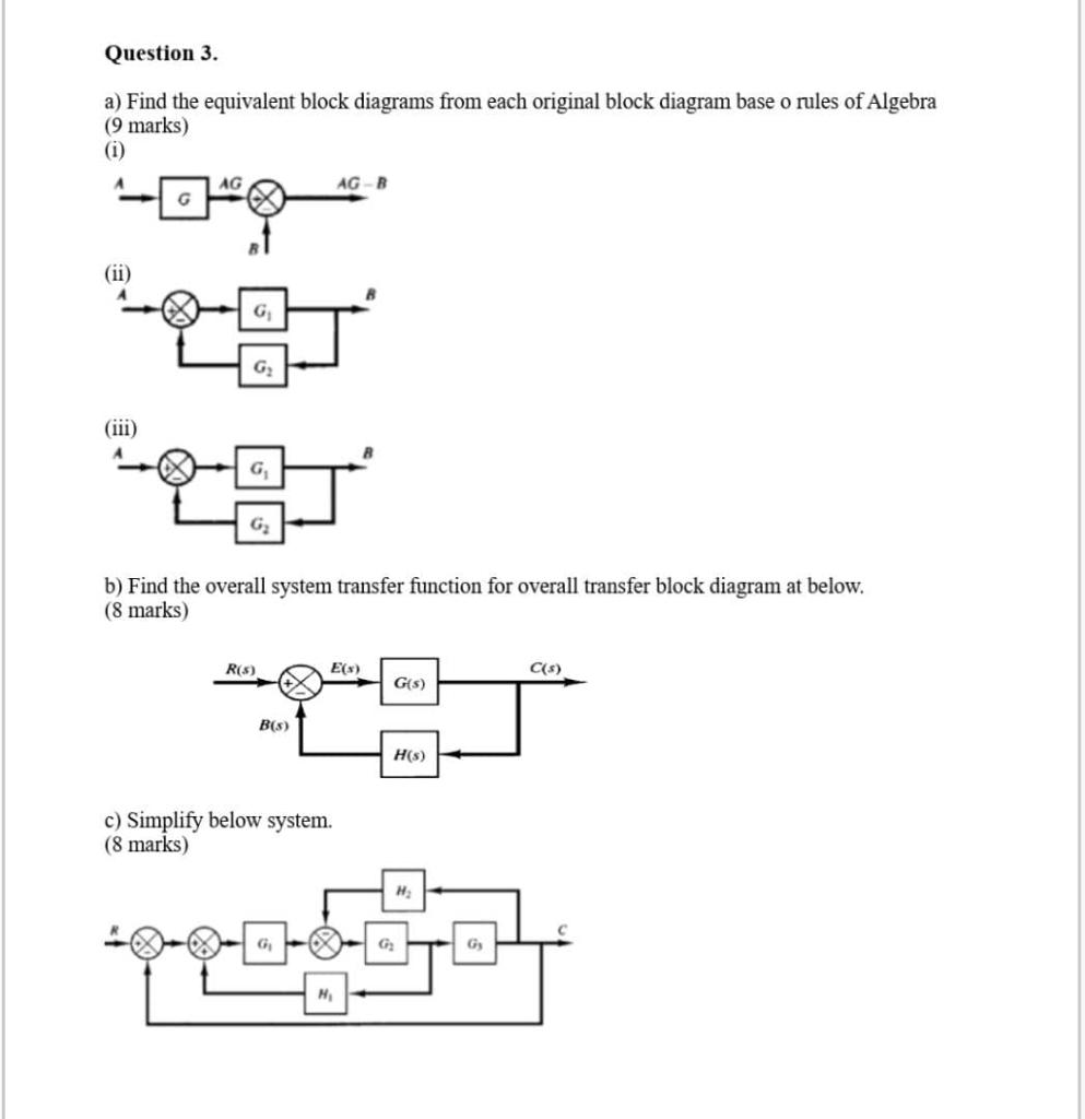 Solved Question 3. a) Find the equivalent block diagrams | Chegg.com