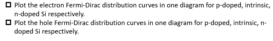 Solved Plot the electron Fermi-Dirac distribution curves in | Chegg.com