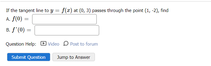Solved Find the linear approximation of f(x)=lnx at x=1 and | Chegg.com