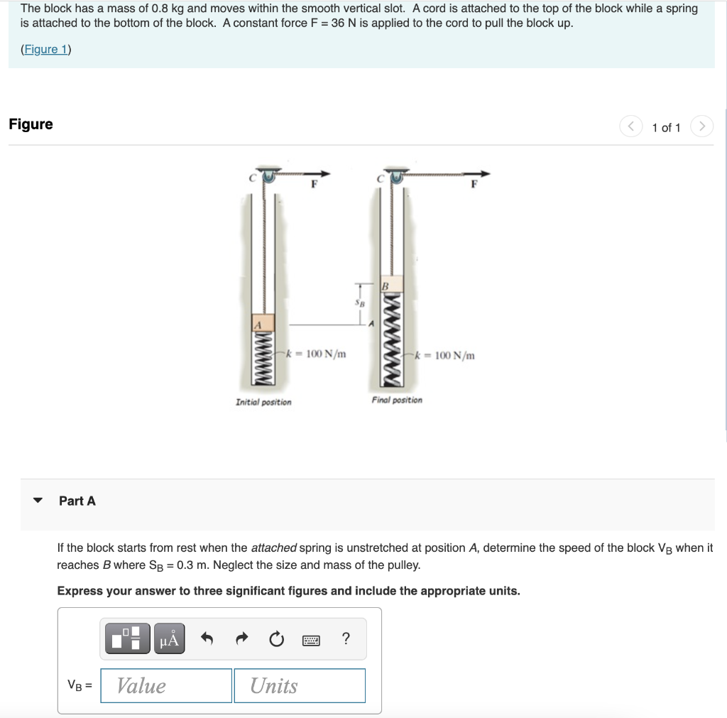 Solved The block has a mass of 0.8 kg and moves within the | Chegg.com