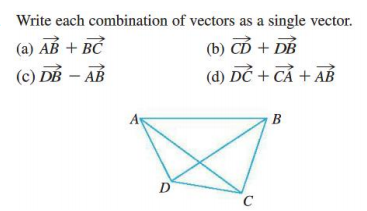 Solved Write each combination of vectors as a single vector. | Chegg.com