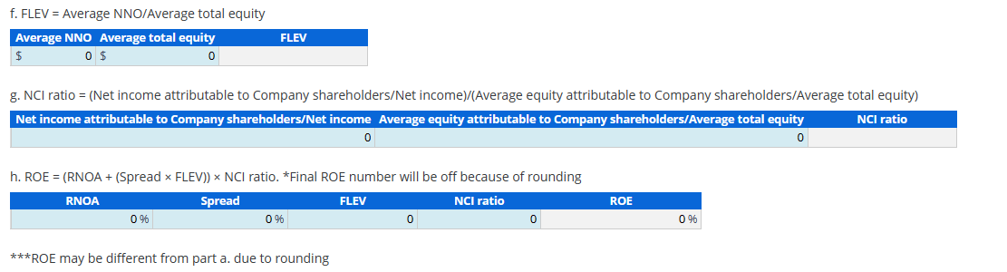 Solved Directly Compute Nonoperating Return with | Chegg.com