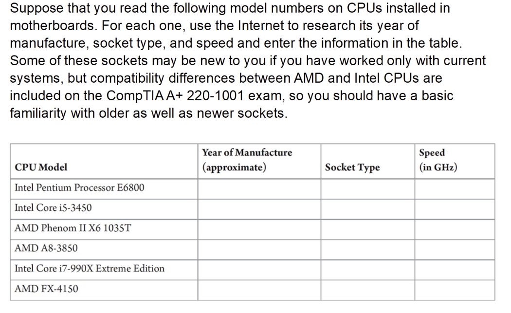 Solved 1 Draw a line connecting each CPU to its | Chegg.com