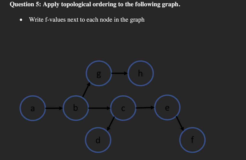 Solved Question 5: Apply topological ordering to the | Chegg.com