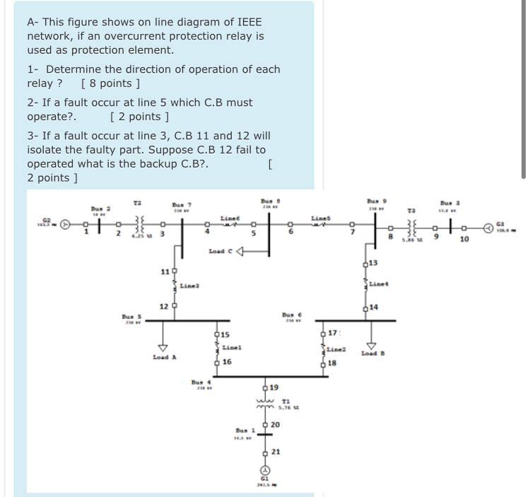 Solved A- This figure shows on line diagram of IEEE network, | Chegg.com