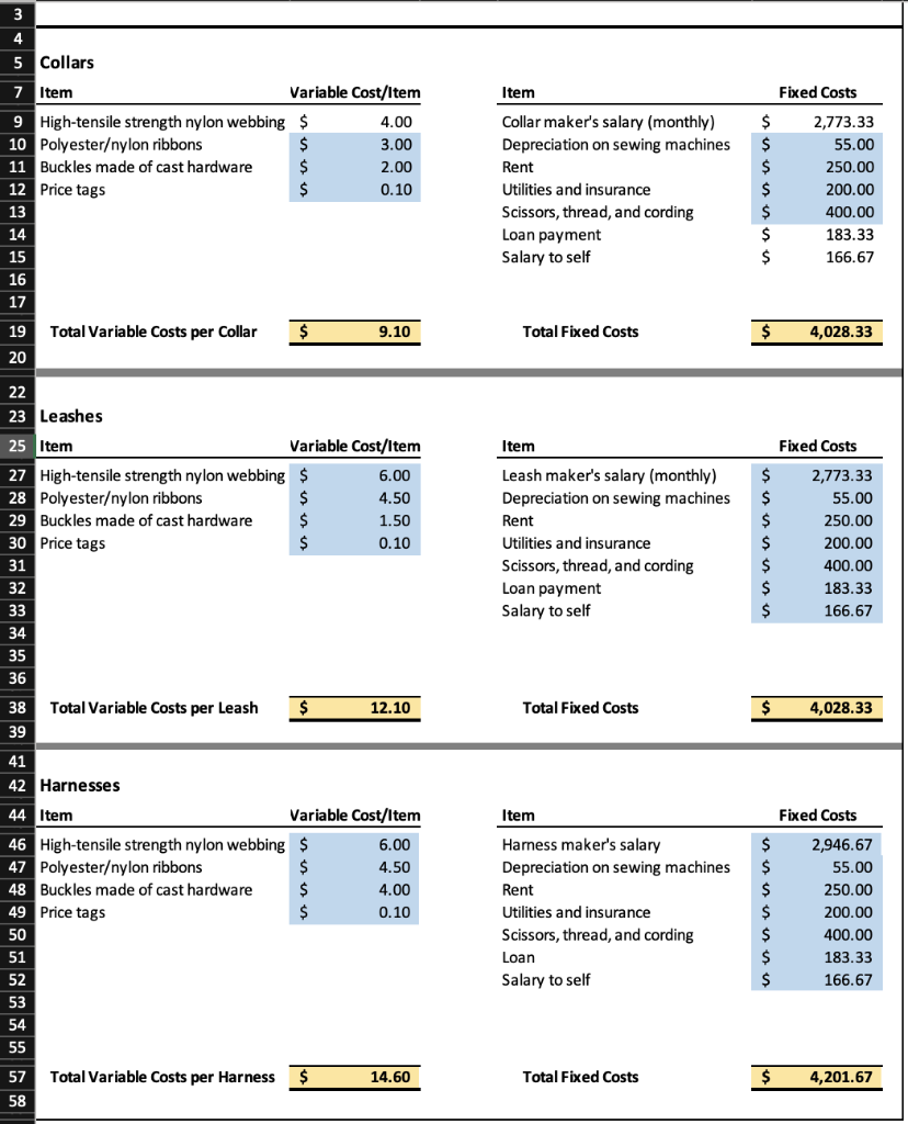 Solved Contribution Margin. Determine your contribution | Chegg.com