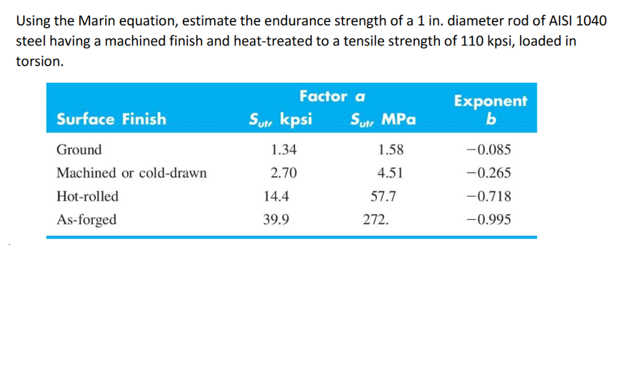 Solved Using the Marin equation, estimate the endurance | Chegg.com