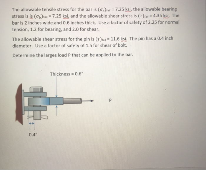 Solved The allowable tensile stress for the bar is (a)tai | Chegg.com