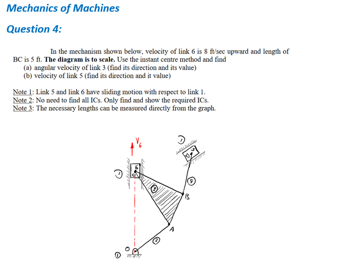 Solved Mechanics of Machines Question 4: In the mechanism | Chegg.com
