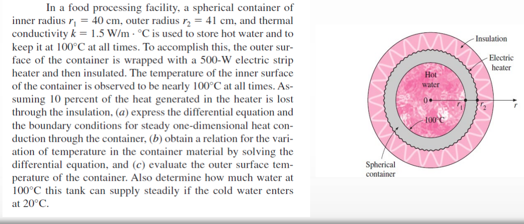 Solved In a food processing facility, a spherical container | Chegg.com