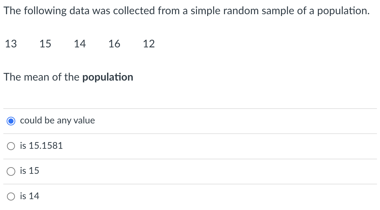 Solved The following data was collected from a simple random | Chegg.com