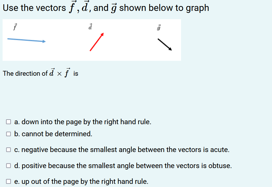 Solved Use the vectors f,d, and g shown below to graph The | Chegg.com